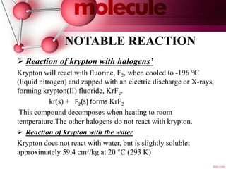 PRSENTATION ON KRYPTON-ALI RAZA TARIQ.docx.pptx