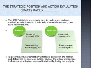 Prsentation on space matrix | PPTX