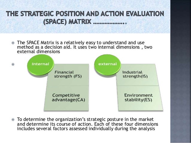 Prsentation on space matrix