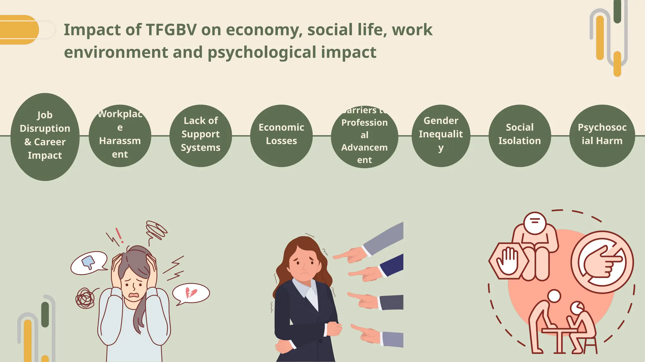 Technology Facilitated Gender Based Violence (TFGBV) in Bangladesh: | PPT