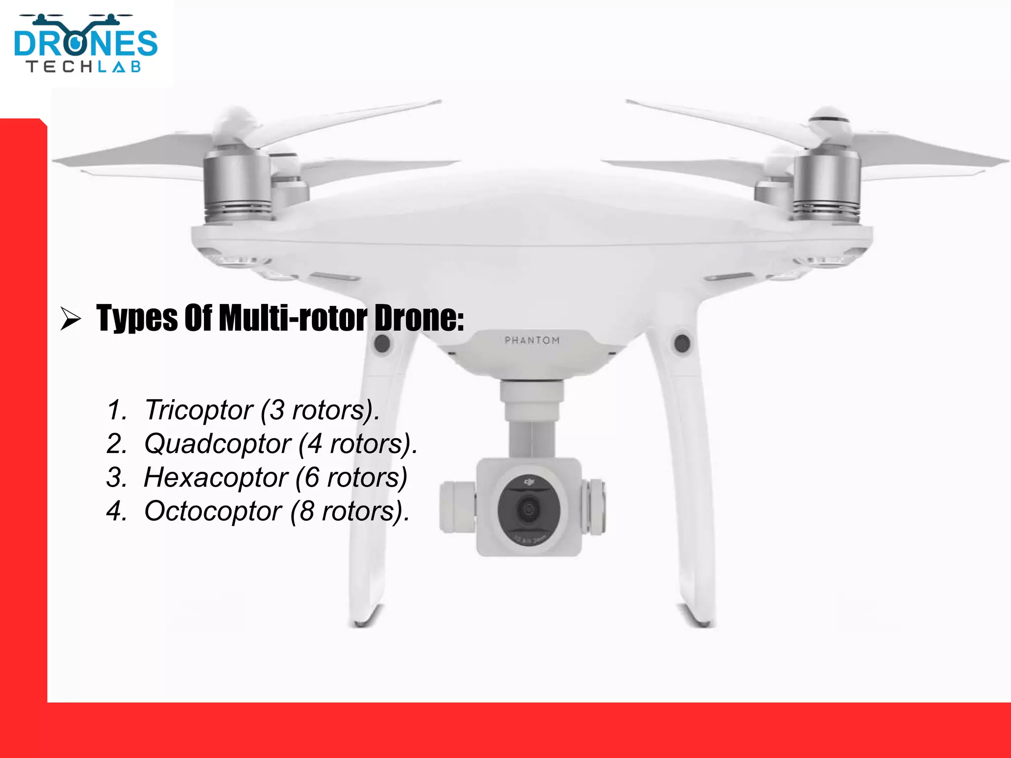UAV Types and Applications | PPTX