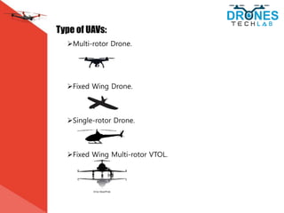 UAV Types and Applications | PPTX