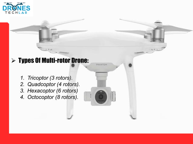 UAV Types and Applications | PPTX | Radio Control | Hobbies & Interests