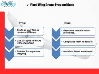 UAV Types and Applications | PPTX