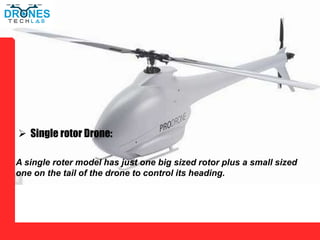 UAV Types and Applications | PPTX