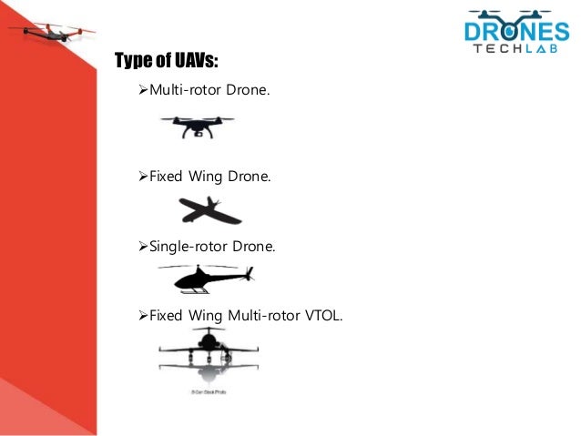 UAV Types and Applications