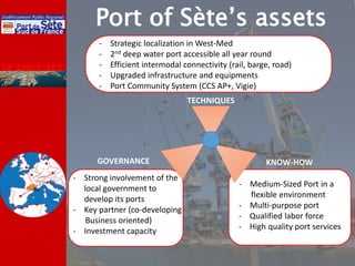 Présentation port de sète (english) | PPT