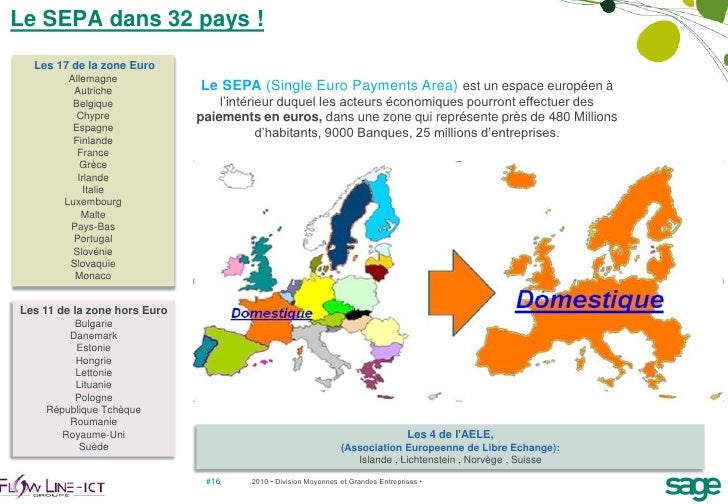 Support plénière SEPA