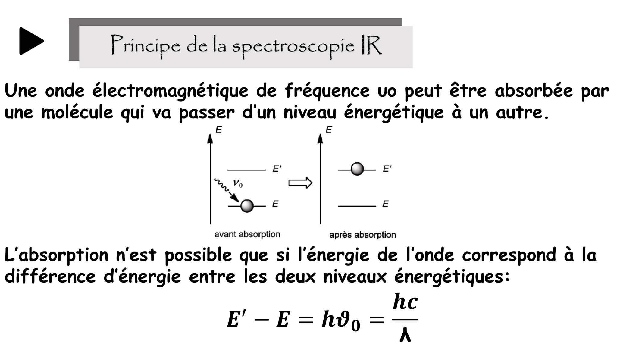 Présentation spectroscopie infrarouge (IR) | PDF
