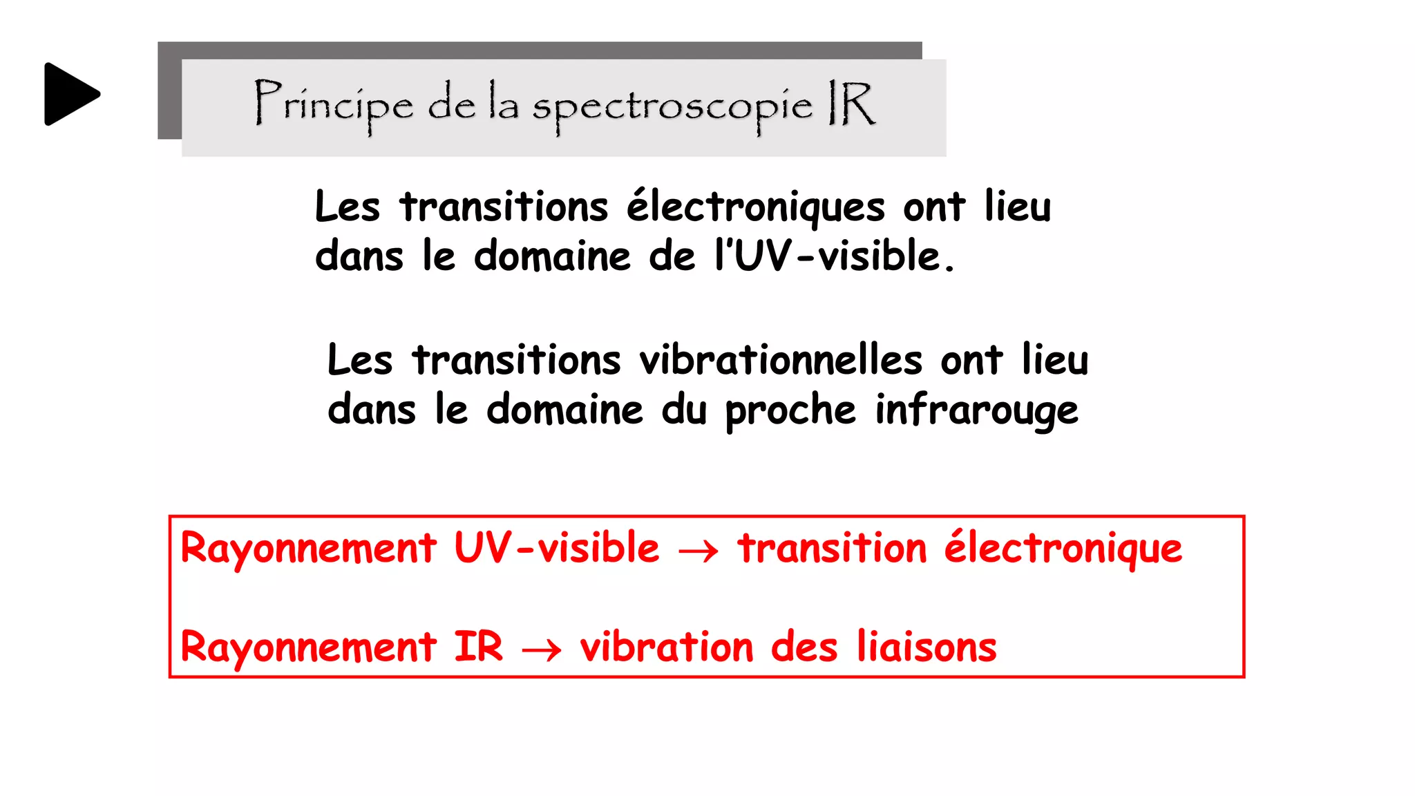Présentation spectroscopie infrarouge (IR) | PDF