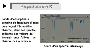 Présentation spectroscopie infrarouge (IR) | PDF