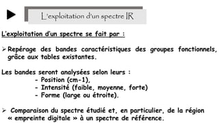 Présentation spectroscopie infrarouge (IR) | PDF