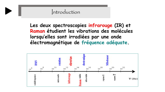 Présentation spectroscopie infrarouge (IR) | PDF