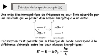 Présentation spectroscopie infrarouge (IR) | PDF