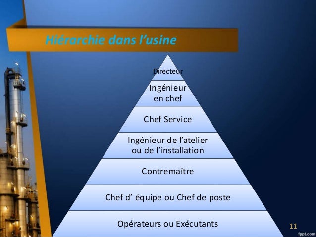 Présentation stage ouvrier 2015