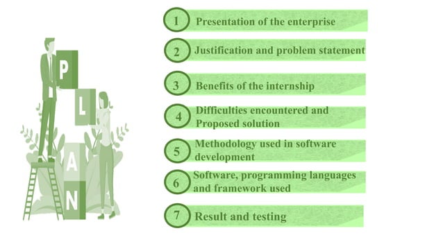 Présentation de soutenance de brevet de tech sup | PPTX