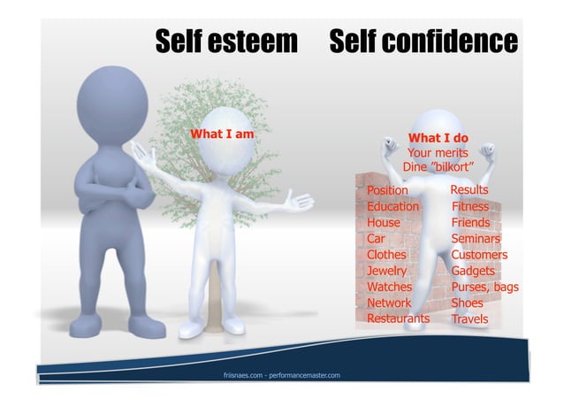 Self esteem vs. self confidence | PDF