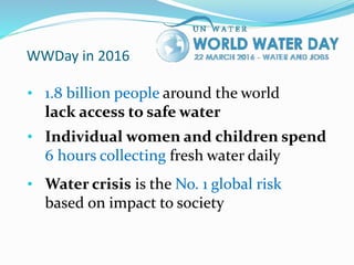 Presentation Water, a human right - march 2016 | PPT