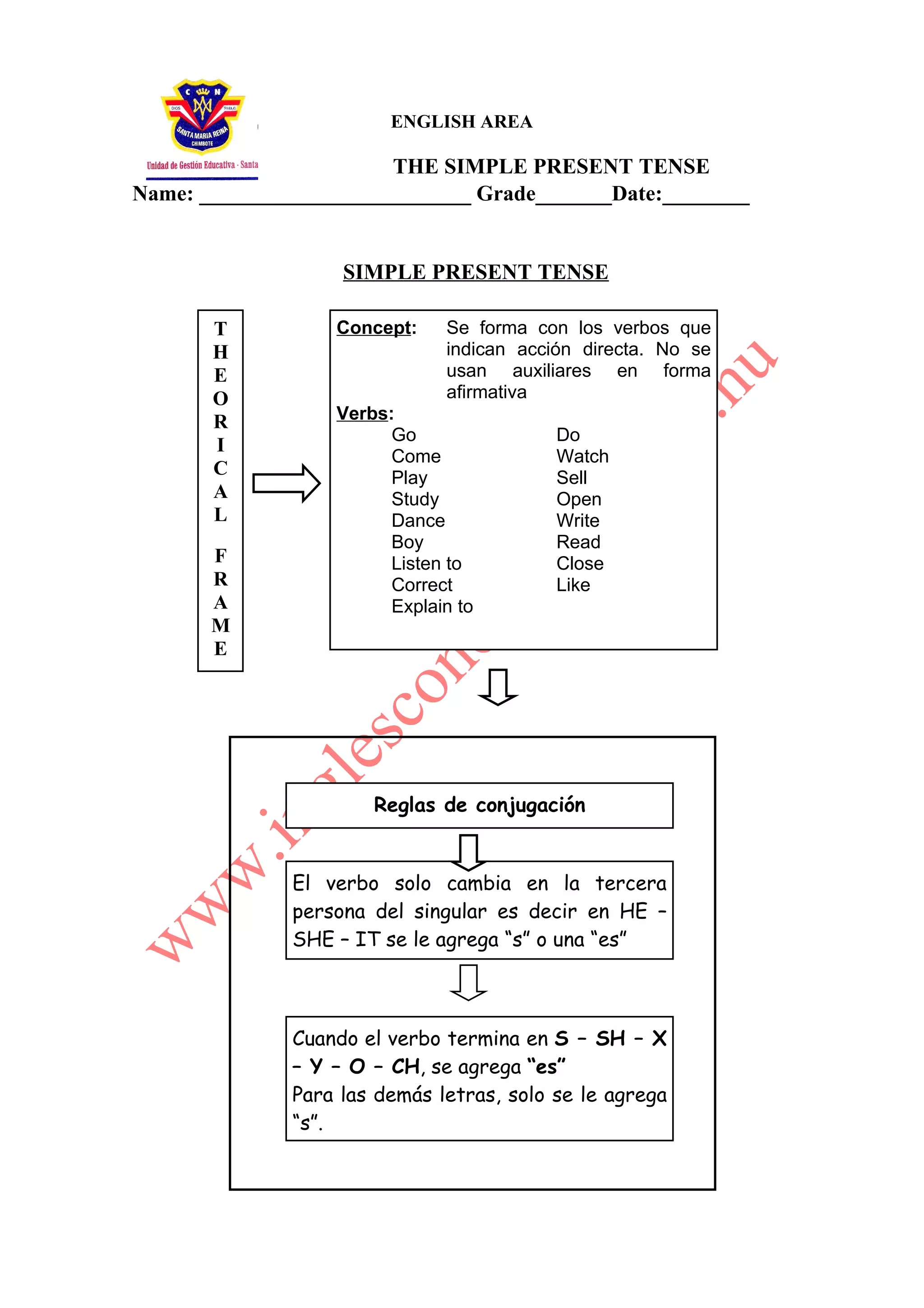 Prsente simple | DOC