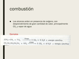 PRSESNTACION 2. RACCIONES DE LOS ALCANOS.ppt