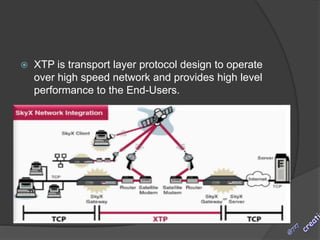 sky x technology | PPT