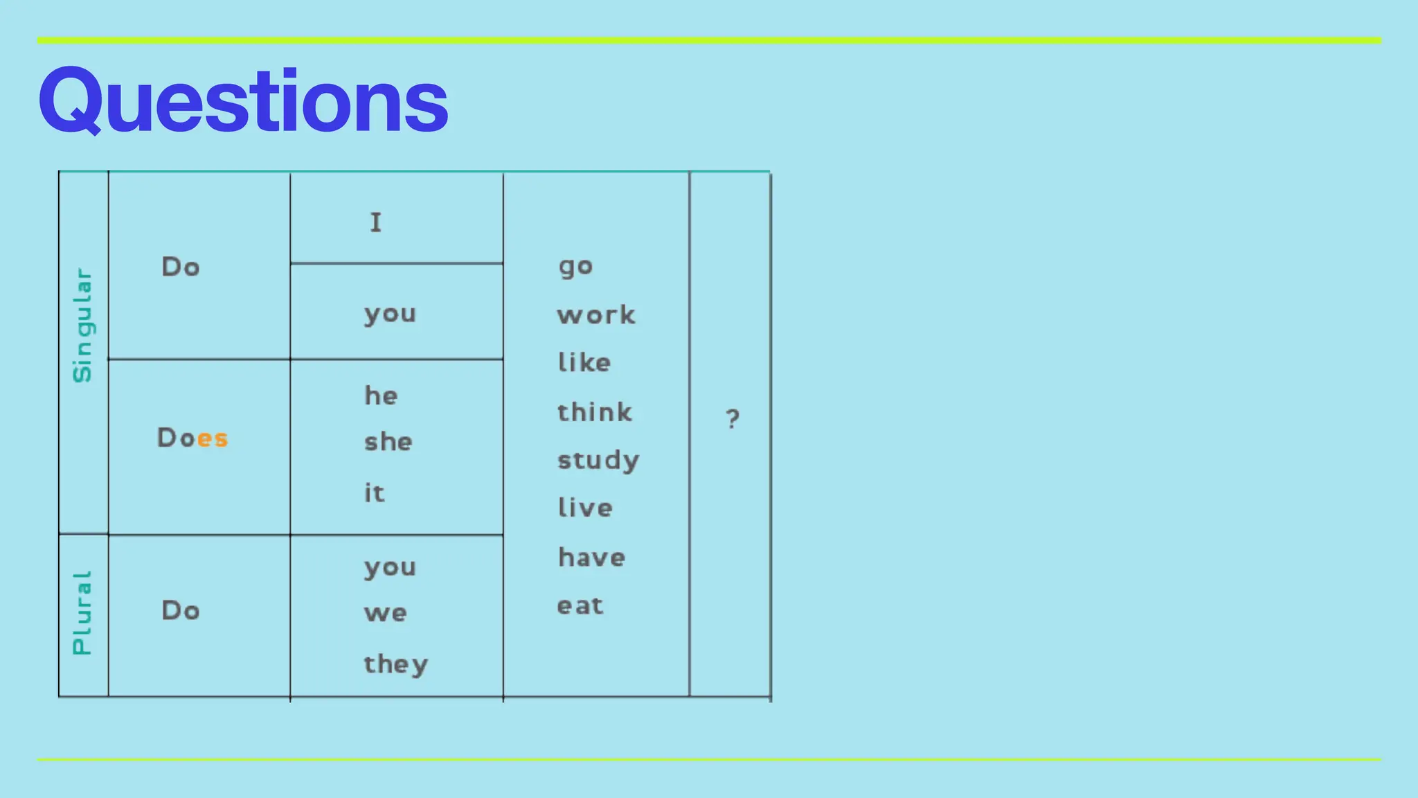 Present Simple and Present Continuous presentation .pdf