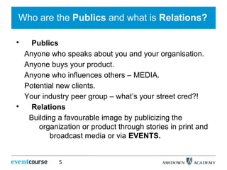 Public Relations Lesson | PPT