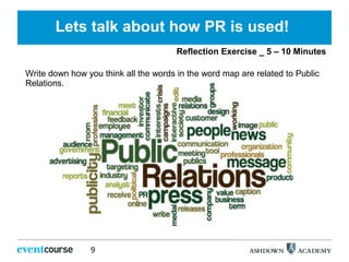 Public Relations Lesson | PPT