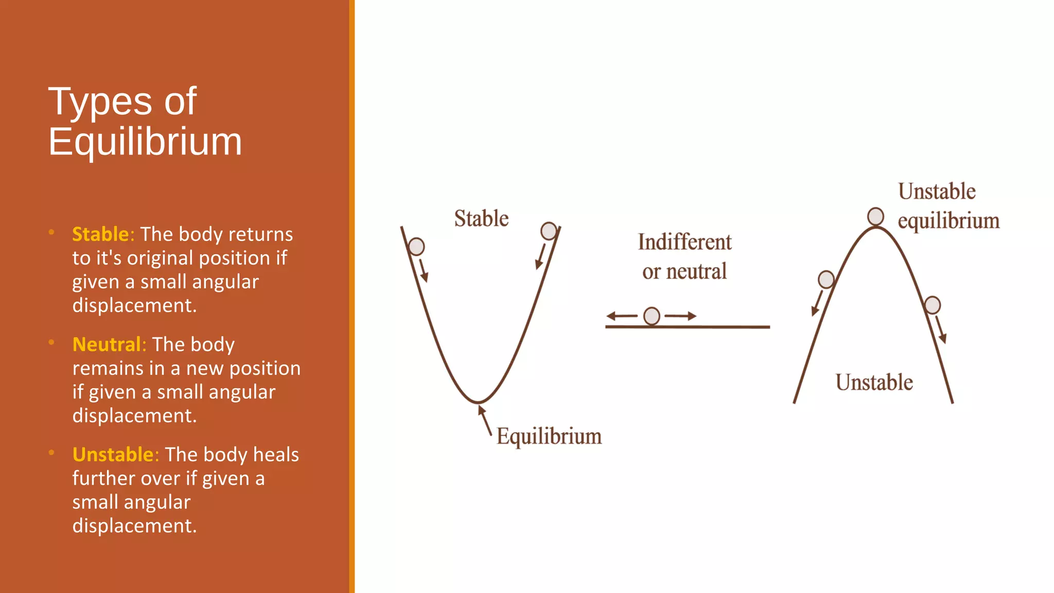STABILITY: Fully & Partially Submerged Bodies | PPT