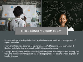 Understanding Bipolar Disorder: Biopsychosocial Approaches to Mind Body ...