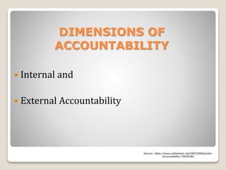 PUBLIC ACCOUNTABILITY | PPTX
