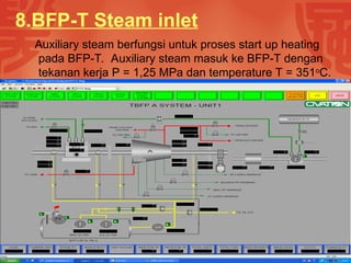 PRSNT AUX STEAM dalam pembangkit listrik tenaga uap.ppt