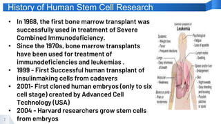 Stem cell research Project | PPTX