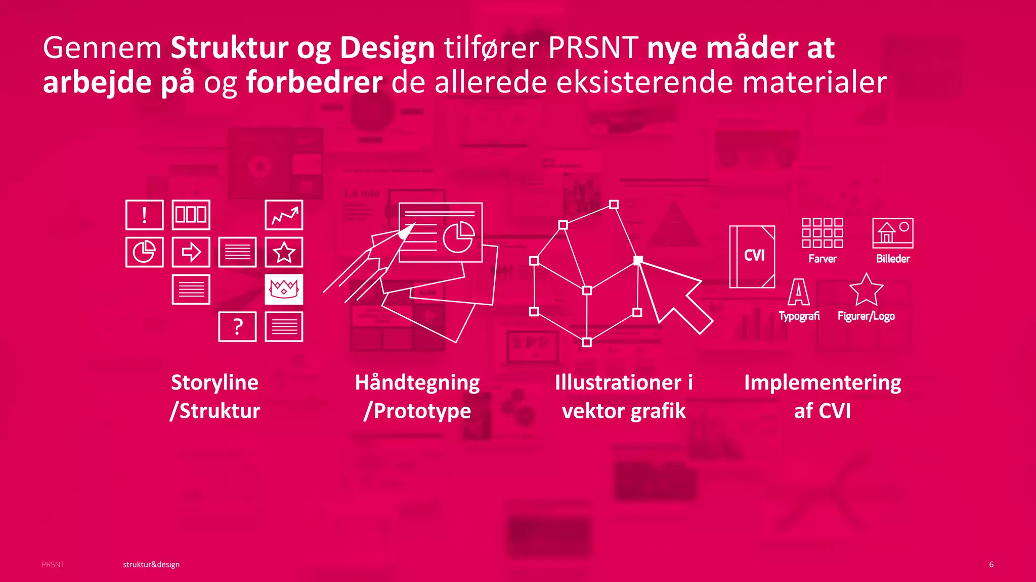 PRSNT Struktur&Design | PPTX