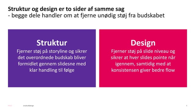 PRSNT Struktur&Design | PPT