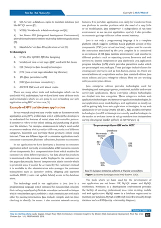 MVC Architecture: A Detailed Insight to the Modern Web Applications Development-Crimson ...