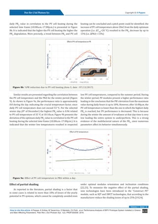 Performance Analysis of BIPV Prototype System Installed in Greece and ...