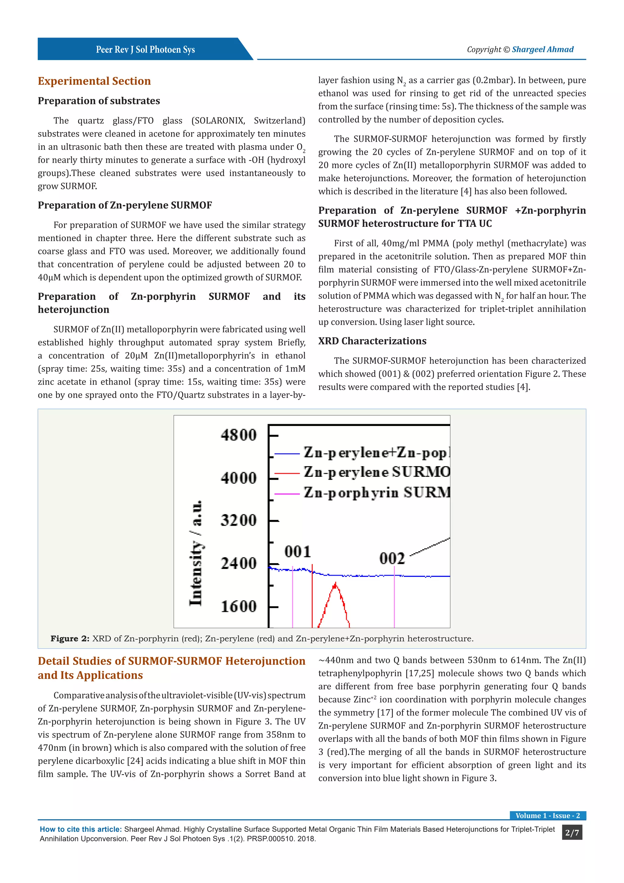 Highly Crystalline Surface Supported Metal Organic Thin Film Materials ...