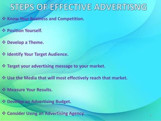 Advertising & its concept,Types of Advertising. | PPT