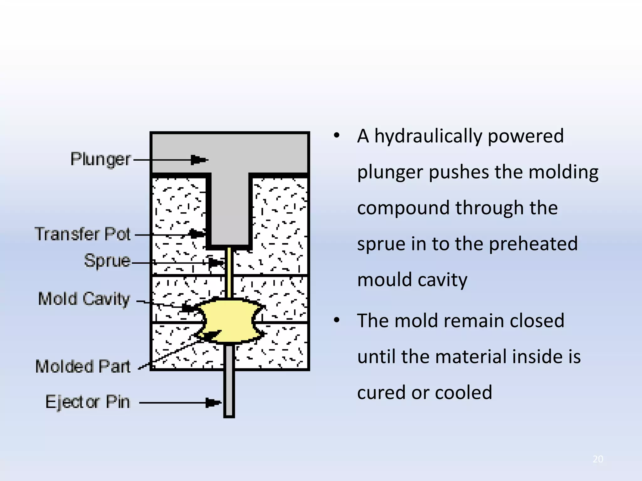 Pressable ceramics | PPTX