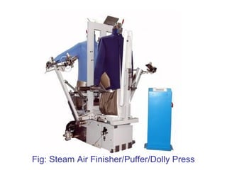 Garment Prssing machines | PPT