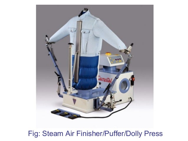 Garment Prssing machines