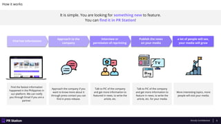 PR Station_for Media.pdf