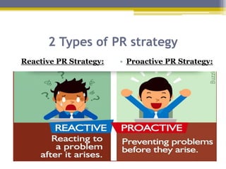 Public Relation Strategy | PPTX