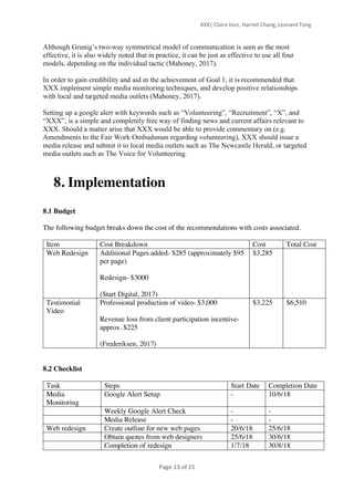 PR Strategy Audit Document | PDF