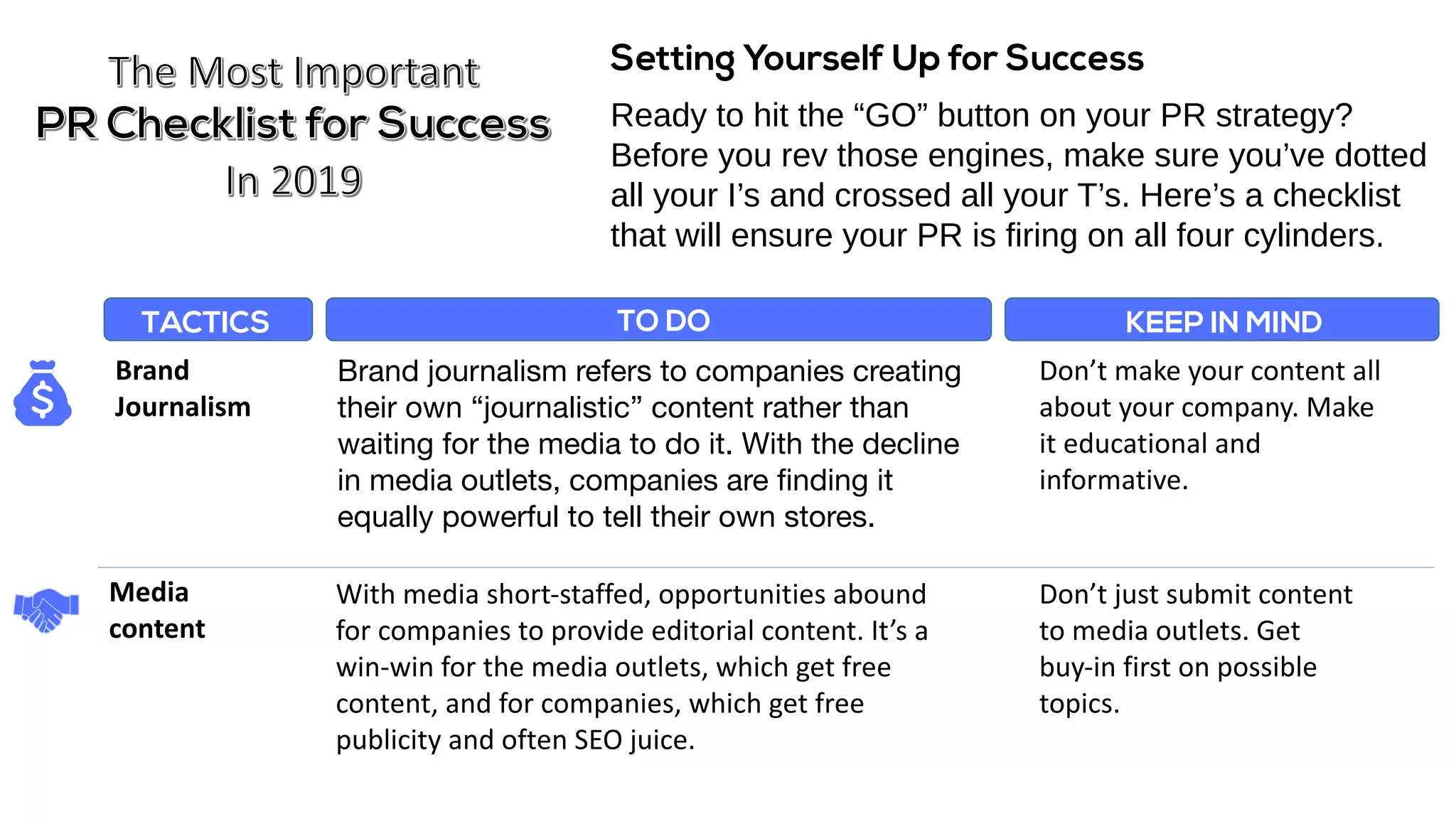 The Most Important PR Checklist for Success in 2019 | PPT