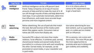 The Most Important PR Checklist for Success in 2019 | PPT