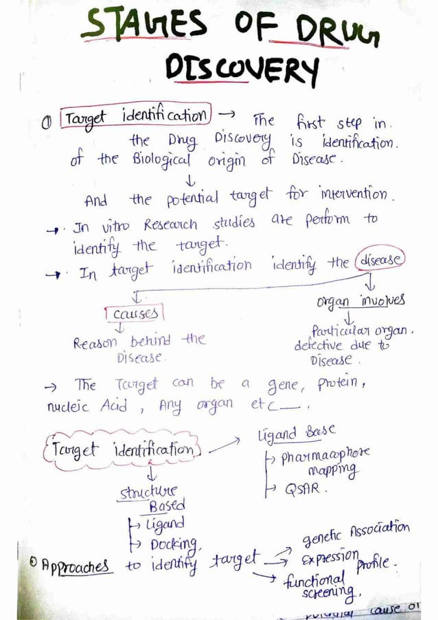 UNIT 1 New drug discovery and development PRS(anuj sahu) | PDF