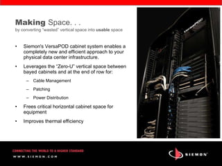 Versa Pod 2010 | PPS