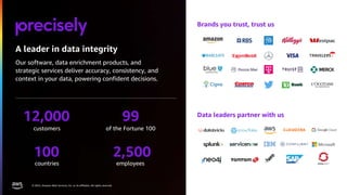 Trust your data with data integrity on AWS | PPT